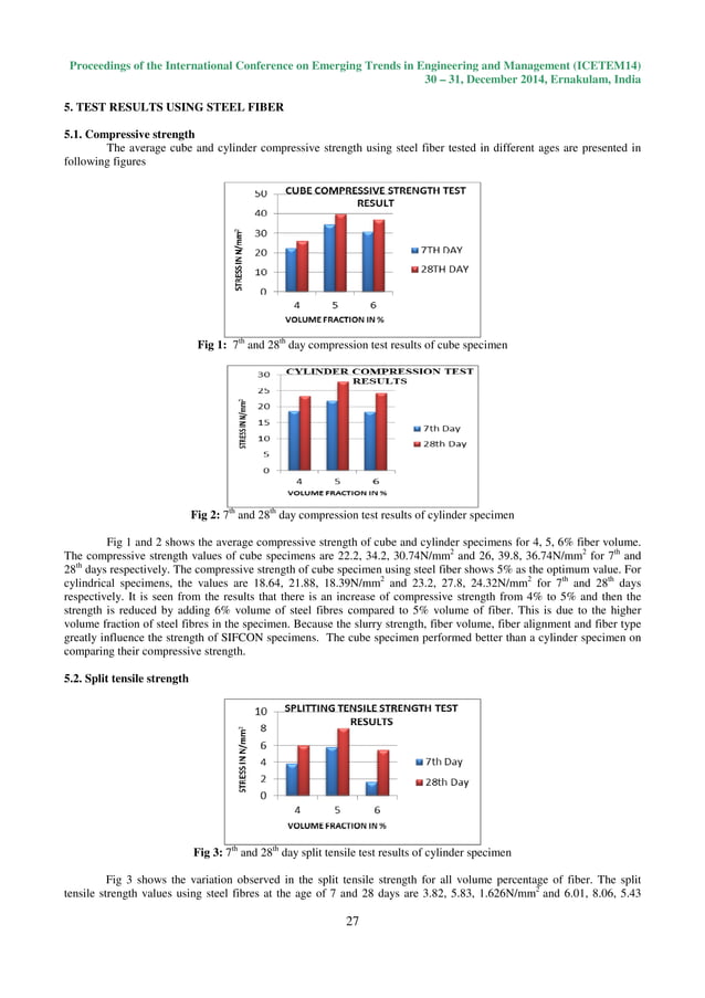 Strength and behaviour of sifcon with different types of fibers | PDF ...