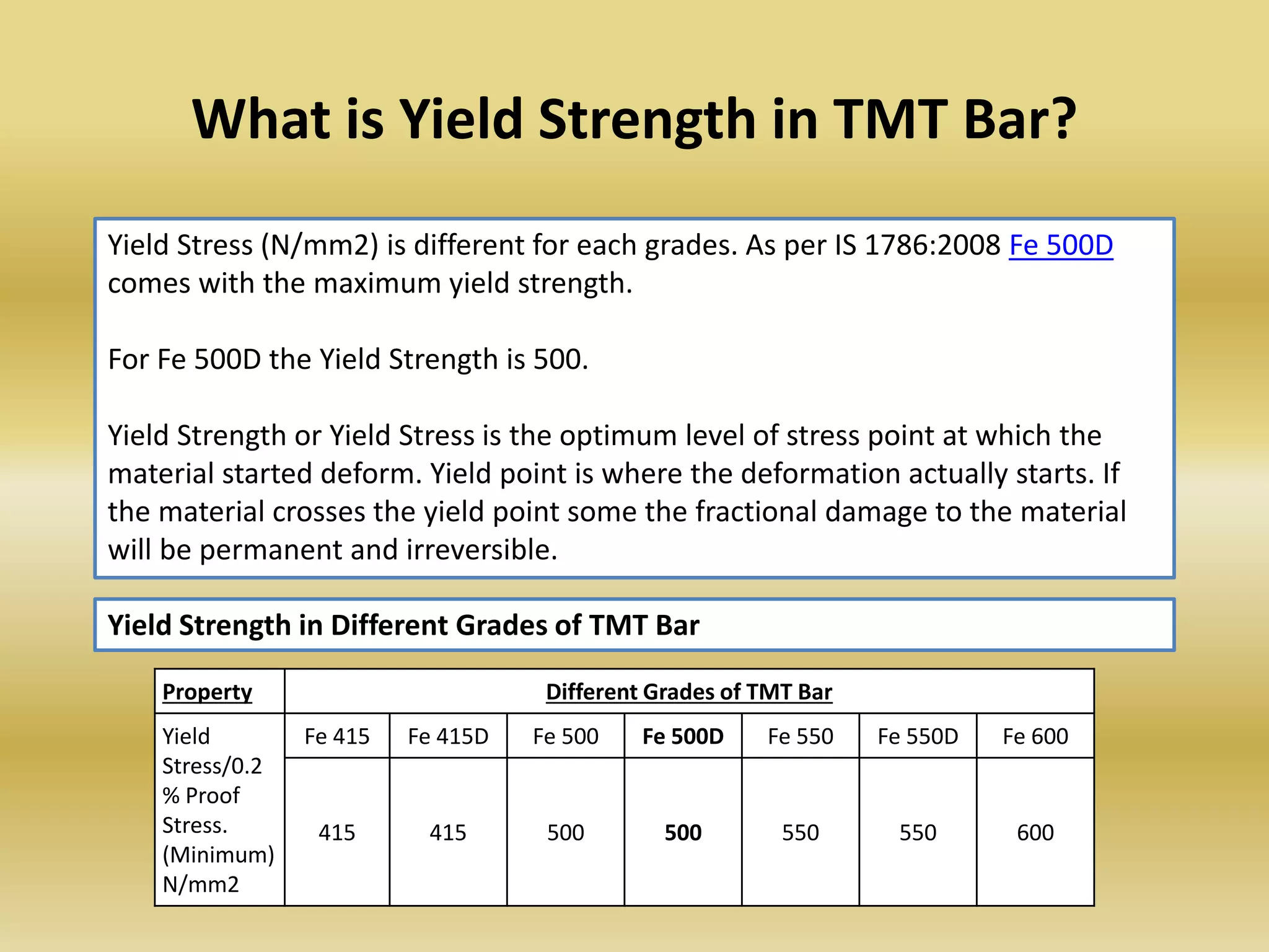 Strength and Ductility of TMT Bars | PPTX