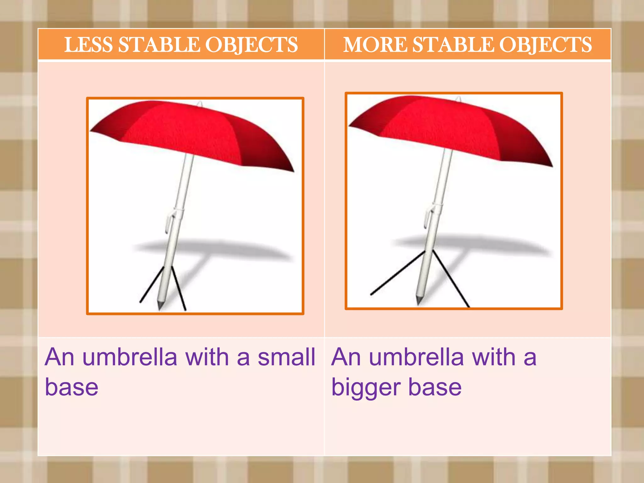 STRENGTH AND STABILITY | PPTX