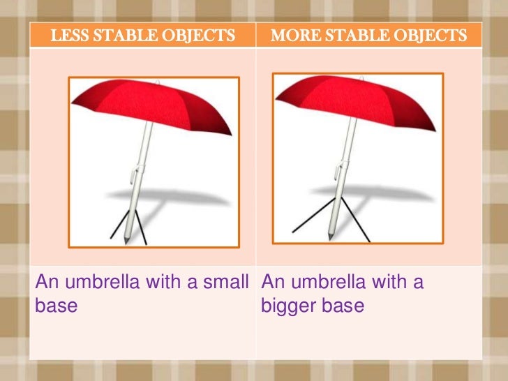 STRENGTH AND STABILITY