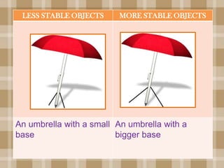 Strength and stability | PPTX