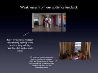 Strength and Weaknesses Learnt from my Audience Feedback | PPT