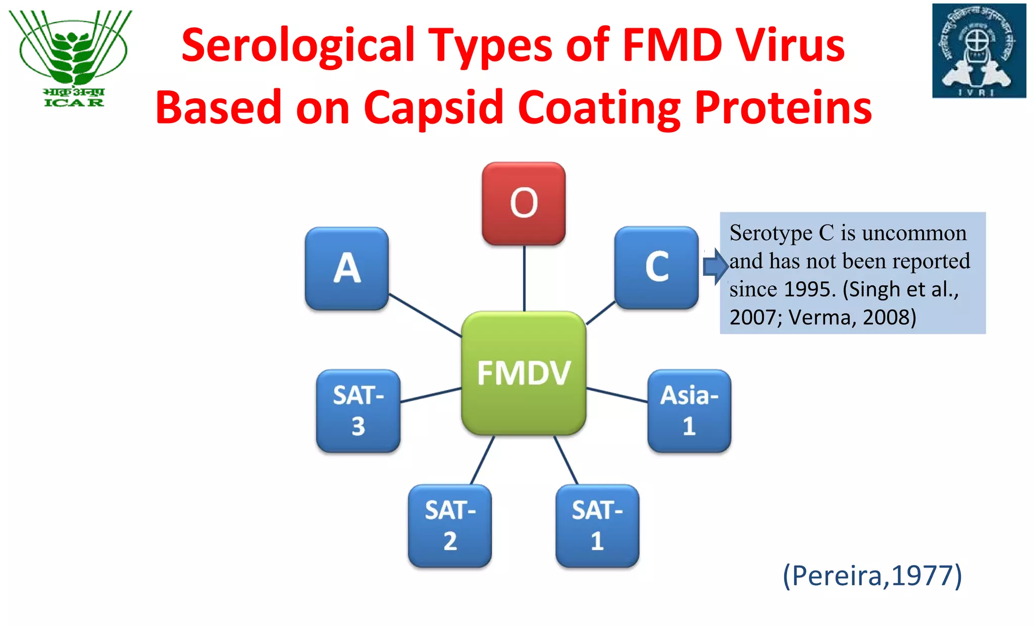 Strength and weaknesses of fmd control programme going on in india dr ...
