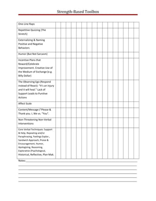 Strength based tools checklist | PDF