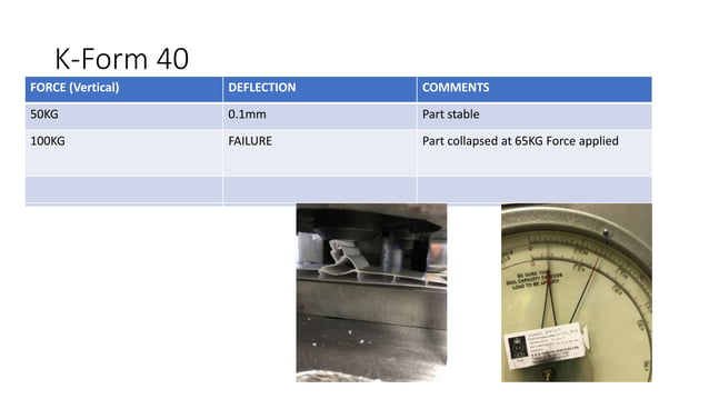 Strength comparison Tec-Form vs K-Form | PPT