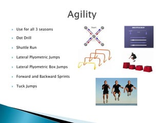 Strength & conditioning | PPTX