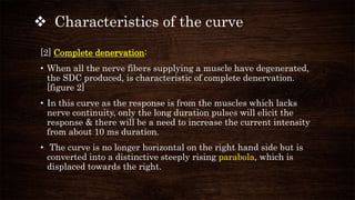 Strength duration curve (SDC) | PPTX