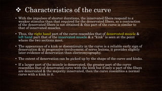 Strength duration curve (SDC) | PPTX