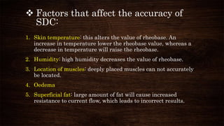 Strength duration curve (SDC) | PPTX
