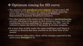 Strength duration curve (SDC) | PPTX