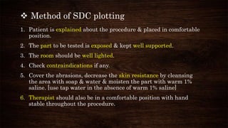 Strength duration curve (SDC) | PPTX