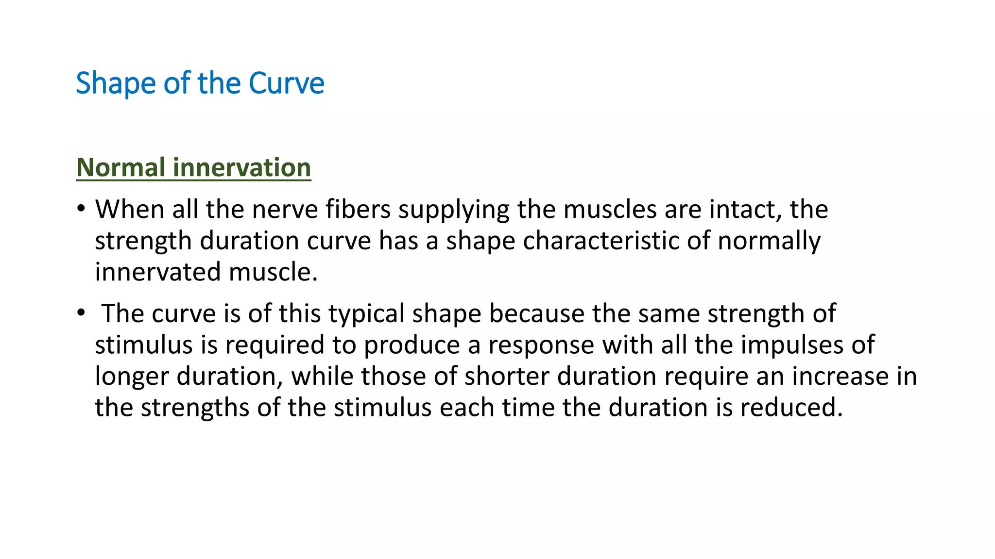 STRENGTH DURATION CURVE.pptx