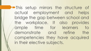 Strengthened Senior high school curriculum | PPTX