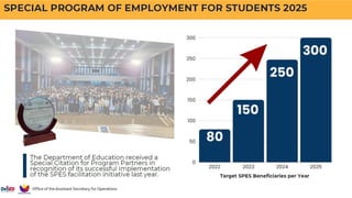 Strengthened Senior High School - Landas Tool Kit.pptx