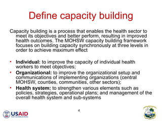 Comprehensive Capacity Building in a Post-conflict Country: The ...