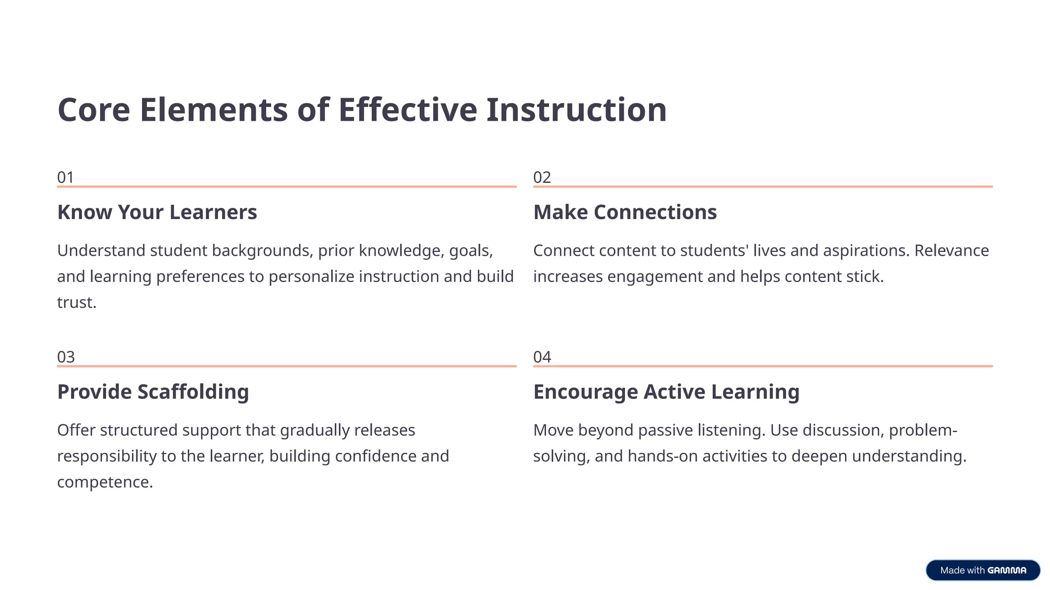 Strengthening-Instruction-and-Assessment-in-Alternative-Learning ...