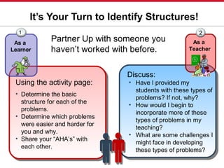 Strengthening mathematics-instruction | PPT