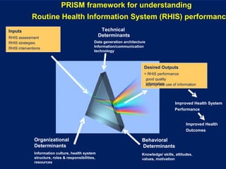 Strengthening Routine Facility-based Health Information Systems in ...