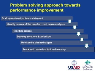 Strengthening Routine Facility-based Health Information Systems in ...