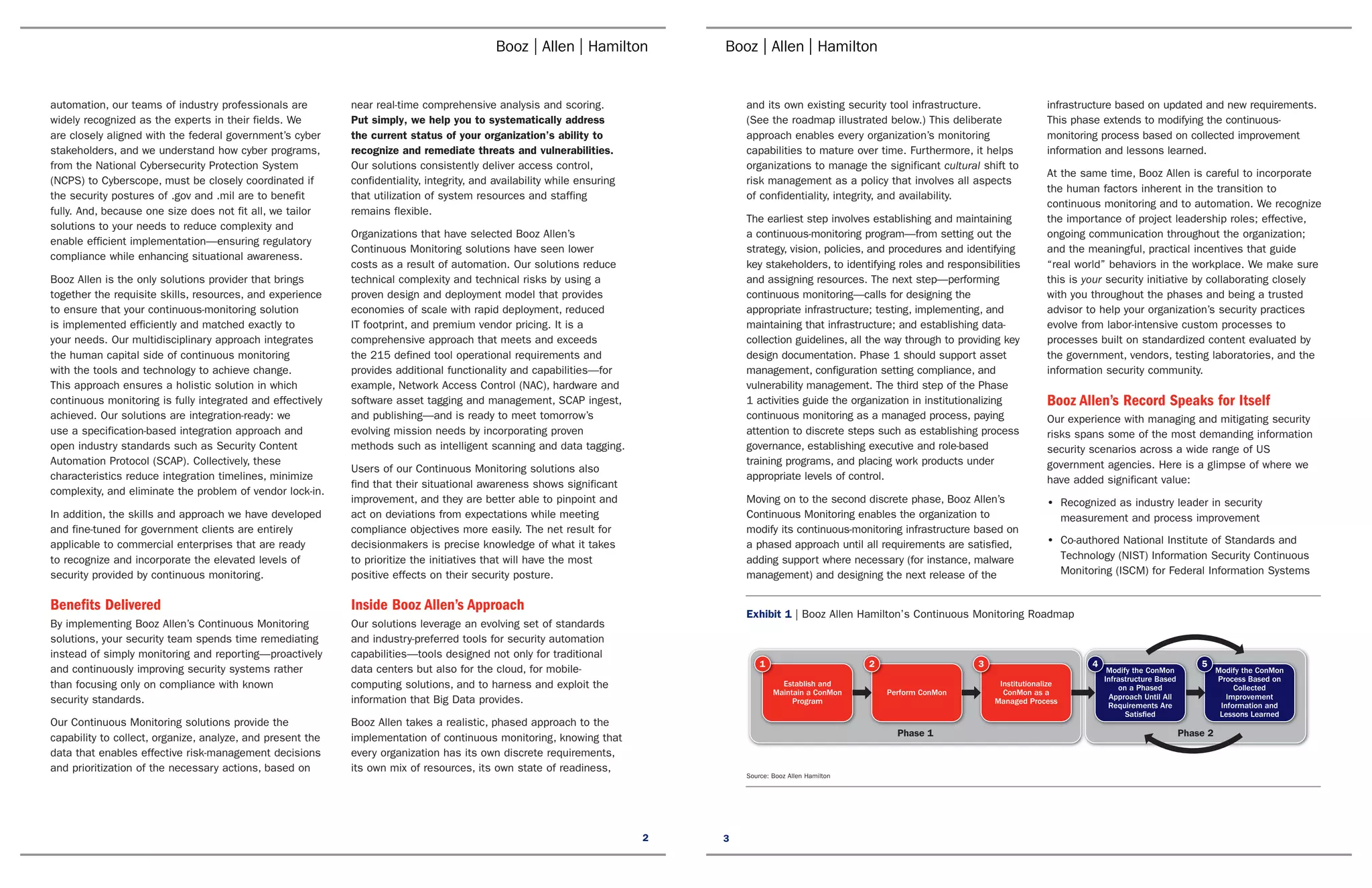 Strengthening Security with Continuous Monitoring | PDF