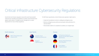 Strengthening Critical Infrastructure Security.pdf