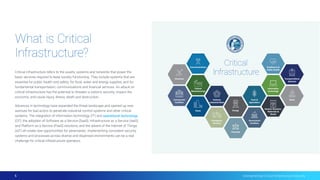 Strengthening Critical Infrastructure Security.pdf