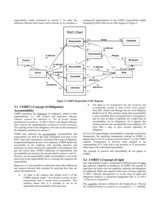 Strengthening employee’s responsibility to enhance governance of it ...