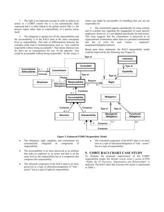 Strengthening employee’s responsibility to enhance governance of it ...