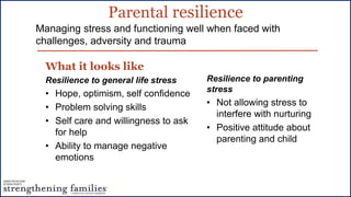 Strengthening families101 with posters | PPTX