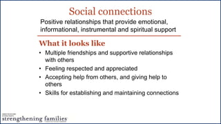 Strengthening families101 with posters | PPTX