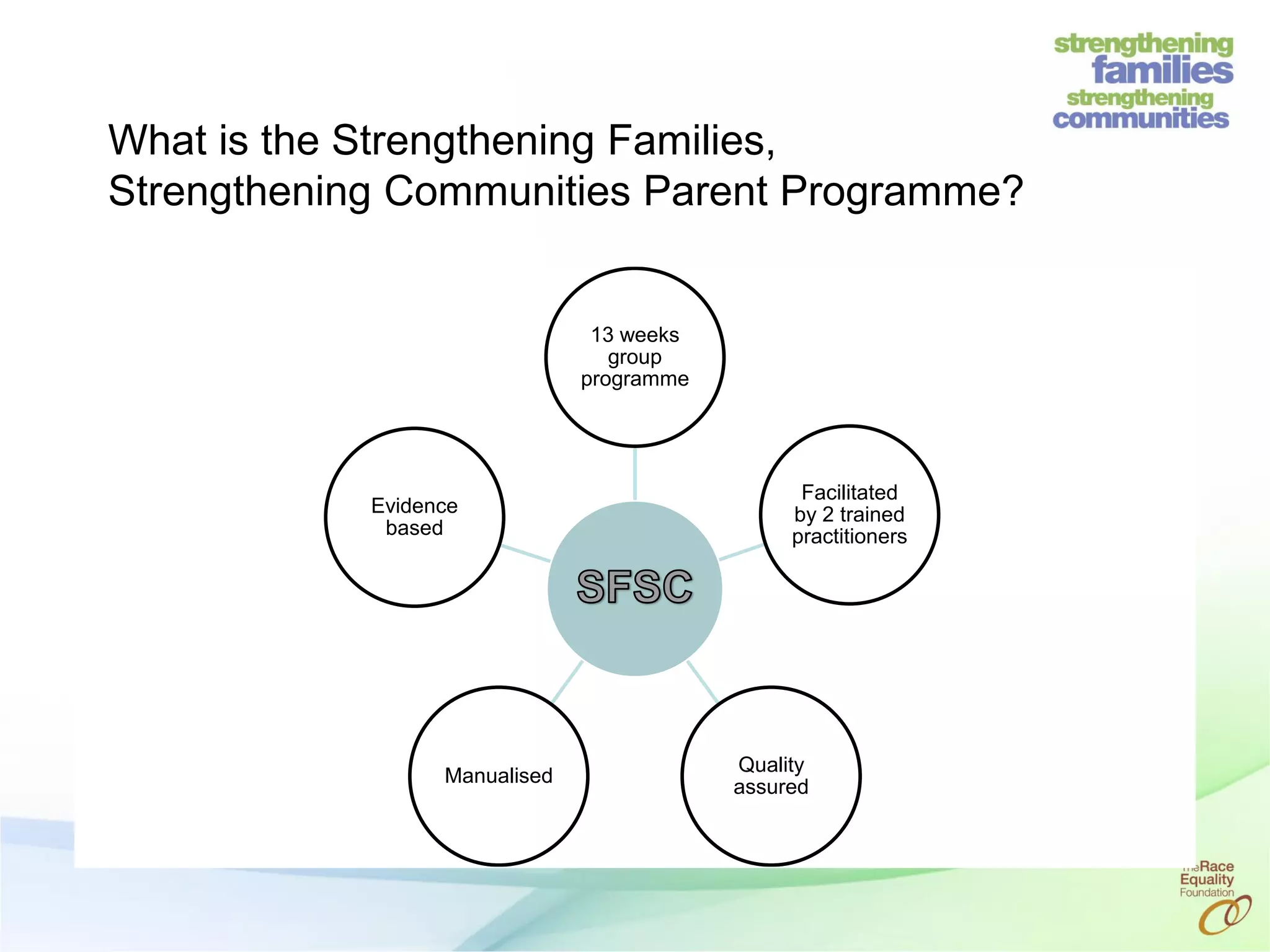 Strengthening Families, Strengthening Communities Panel | PDF