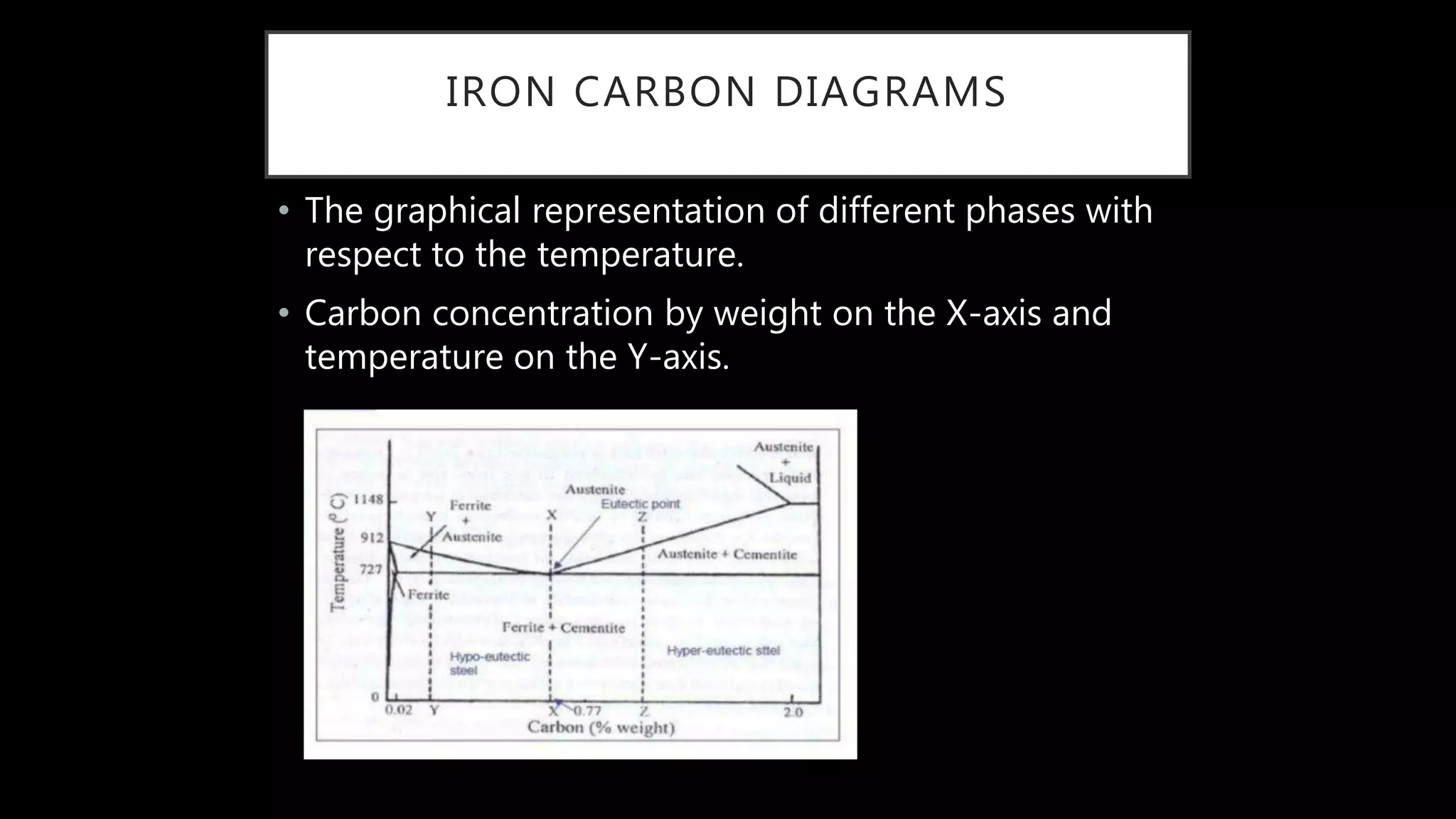 Strengthening mechanisms in materials | PPTX