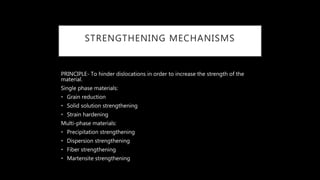 Strengthening mechanisms in materials | PPTX