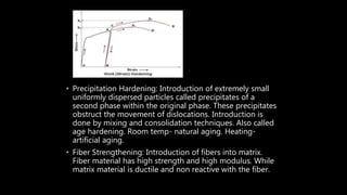 Strengthening mechanisms in materials | PPTX