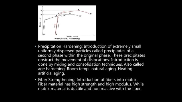 Strengthening mechanisms in materials | PPTX