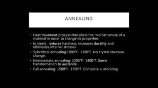 Strengthening mechanisms in materials | PPTX