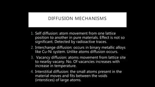 Strengthening mechanisms in materials | PPTX