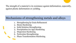 Strengthening Metals and Alloys (1).pptx