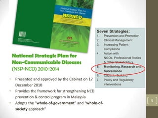 Strengthening ncd surveillance in malaysia, asean ncd forum 2013 | PPT