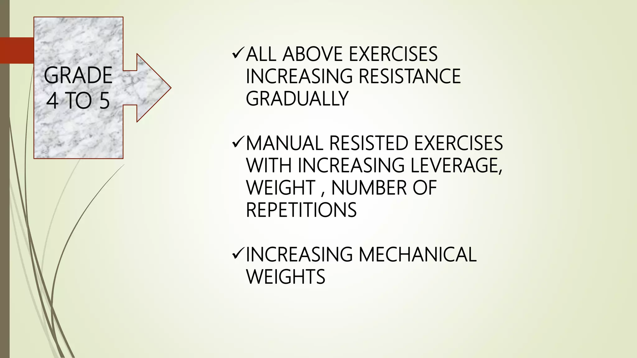 Strengthening of lower limbs , Physiotherapy. | PPTX