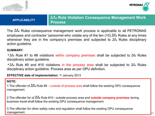 Strengthening of ZeTo Rules Compliance by Petronas Chemical | PPT
