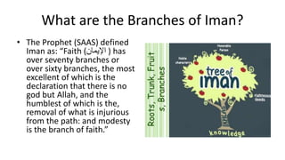 Strengthening Ones Iman.pptx | Free Download
