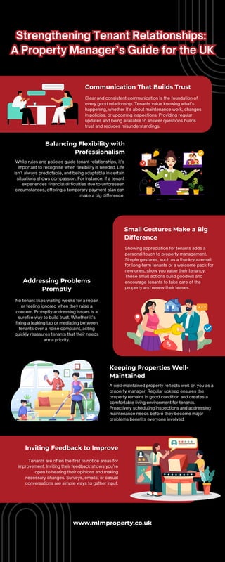 Strengthening Tenant Relationships A Property Manager’s Guide for the UK.pdf