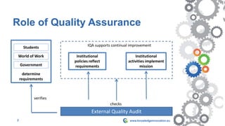Strengthening the impact of QA: a student perspective | PPT
