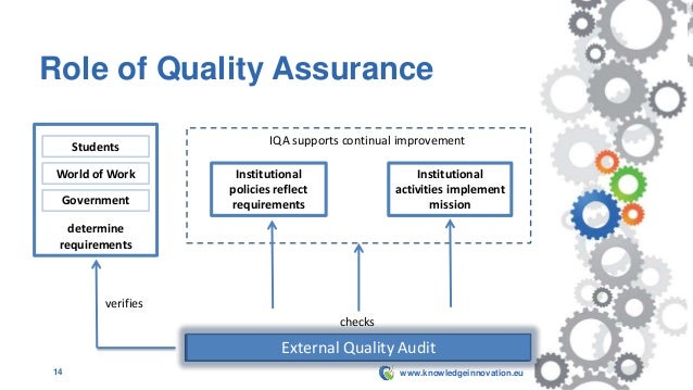 Strengthening the impact of QA: a student perspective