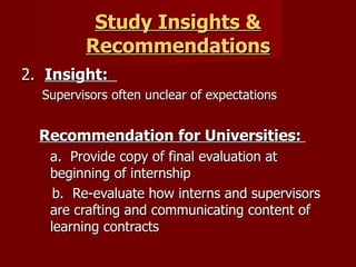 Strengthening the internship performance review for slideshare | PPT ...