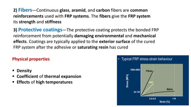 Strengthening with FRP laminate.pptx | Physics | Science