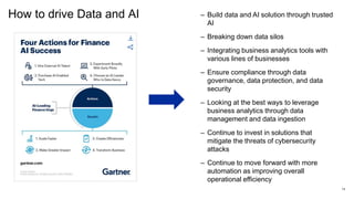 Strengthen Internal Controls and Compliance through Data and AI as part ...