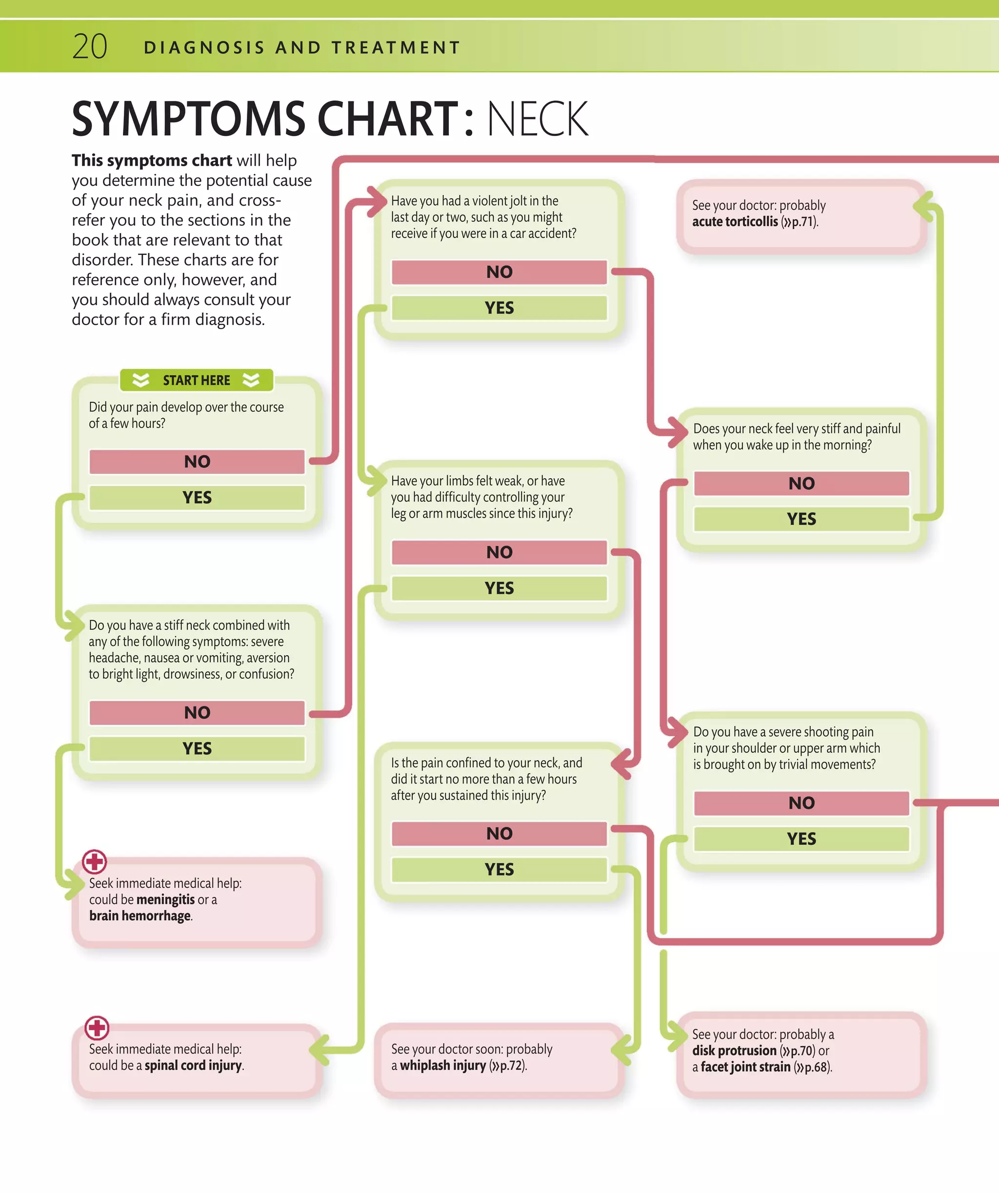 Strengthen your back exercises to build a better back and improve your ...