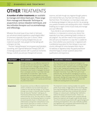 Strengthen your back exercises to build a better back and improve your ...